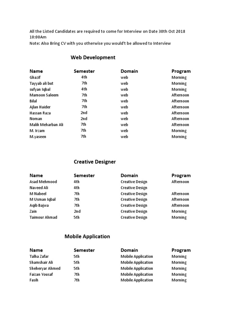 Web Development: Name Semester Domain Program | Download Free PDF ...