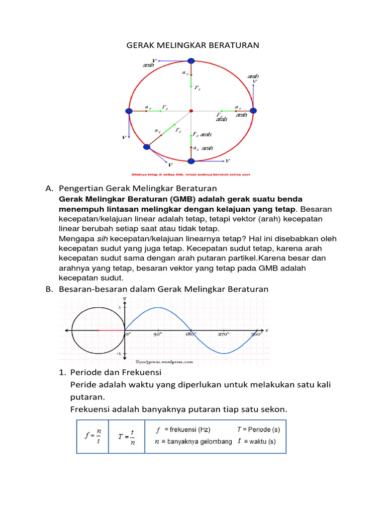 Gerak Melingkar Beraturan | PDF