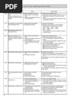 FYP Report Template | PDF | Machine Learning | Use Case