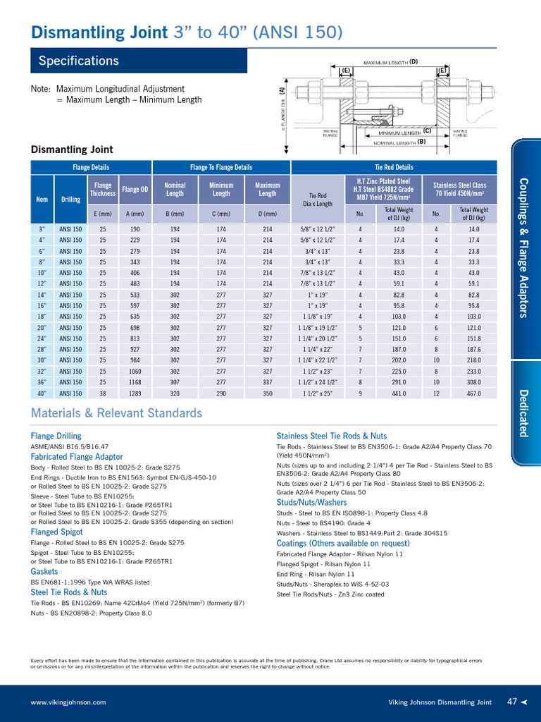 Dismantling Joint ANSI-150 VJ DS 0917 PDF | PDF | Building Materials ...