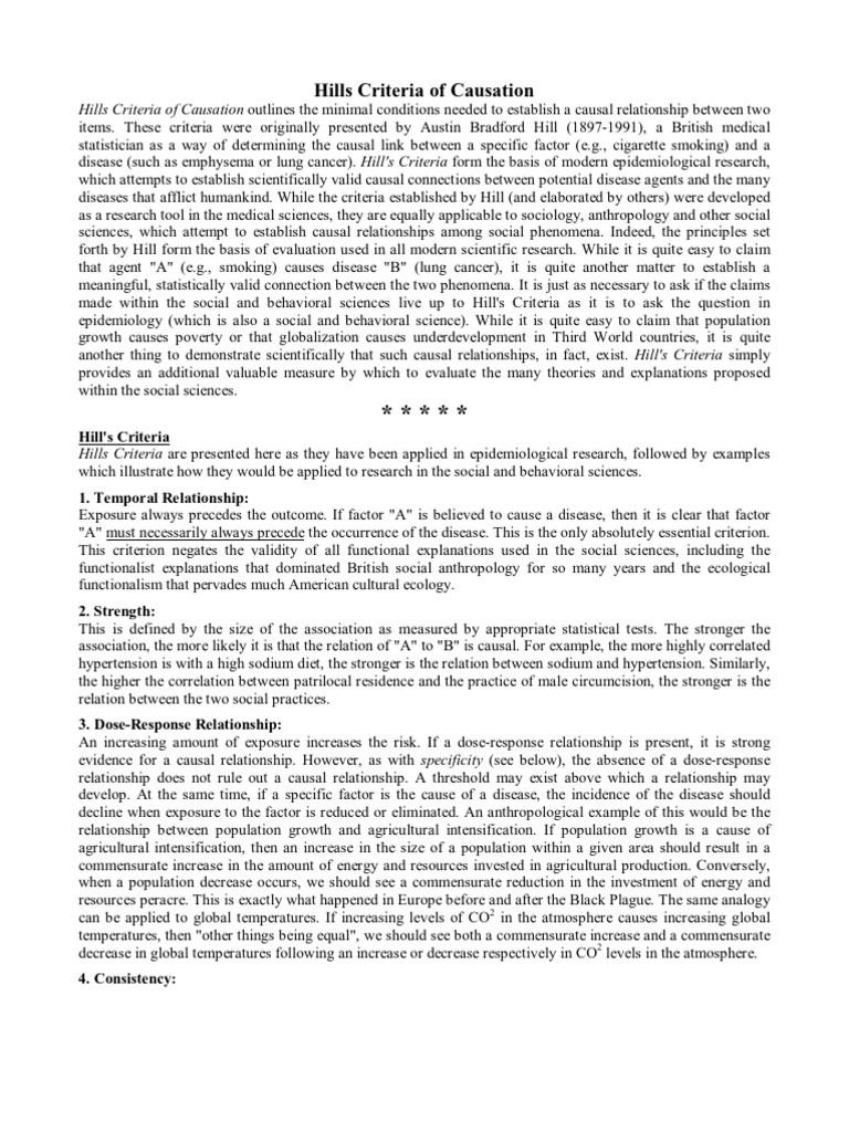 Hills Criteria of Causation | Causality | Correlation And Dependence
