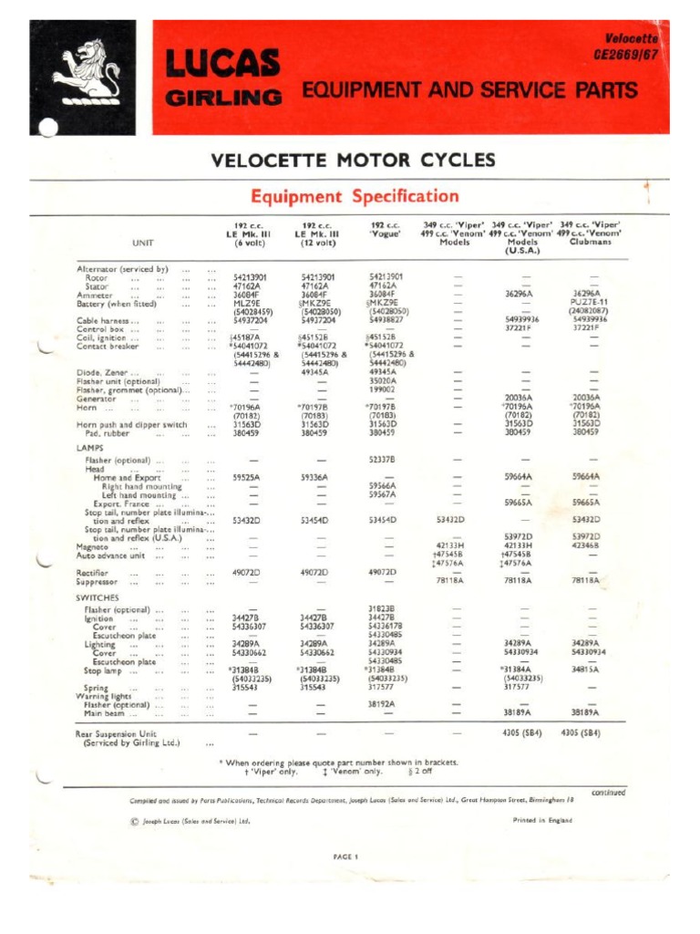 Lucas Equipment 1967 PDF | PDF
