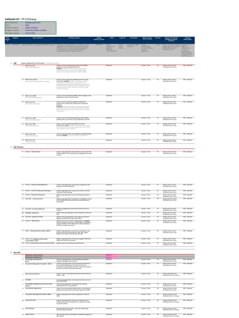 Contoh Katalog Layanan ICT | PDF