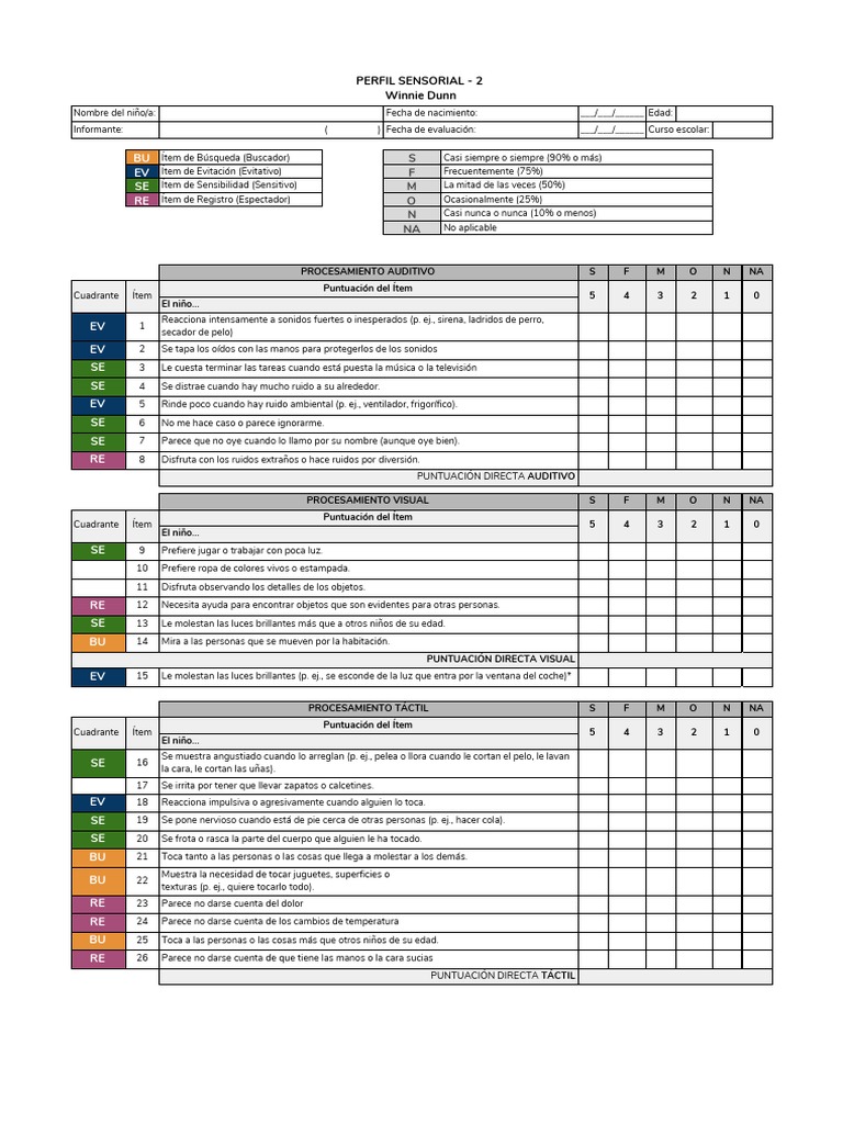 Perfil Sensorial - 2 | PDF | Sicología | Ciencias del comportamiento