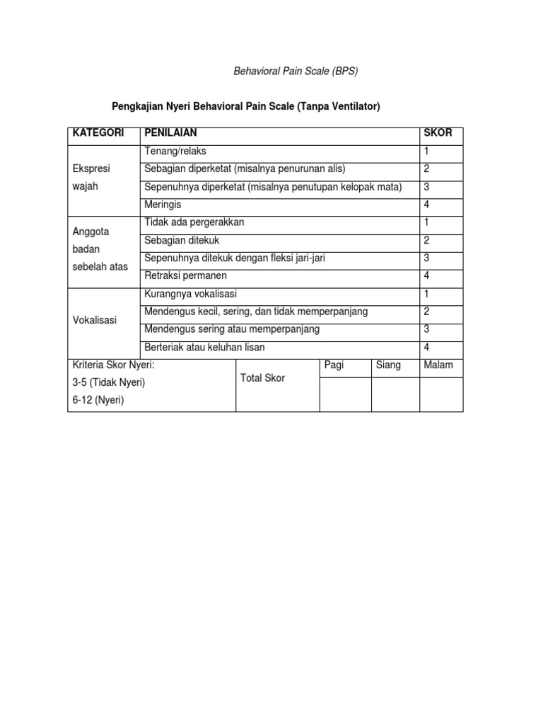 Behavioral Pain Scale | PDF