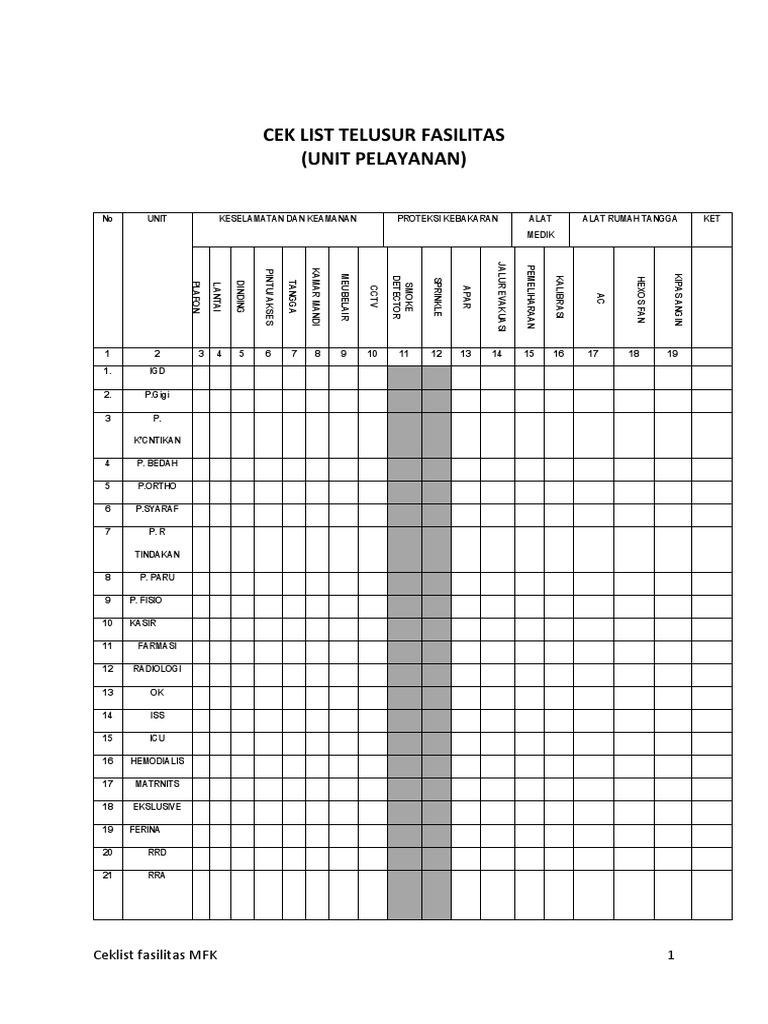 Checklist Telusur Fasilitas | PDF