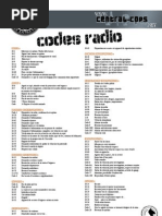 Codes Radio LSPD pour GTA RP | PDF