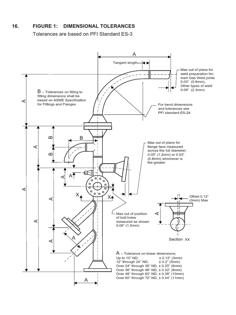 PFI Stantard ES-3 | Engineering Tolerance | Industrial Processes