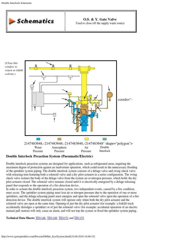 Double Interlock Schematic | PDF
