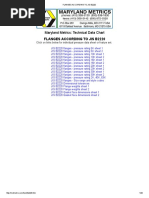 Iso 5210 2017 | PDF | Actuator | International Organization For ...