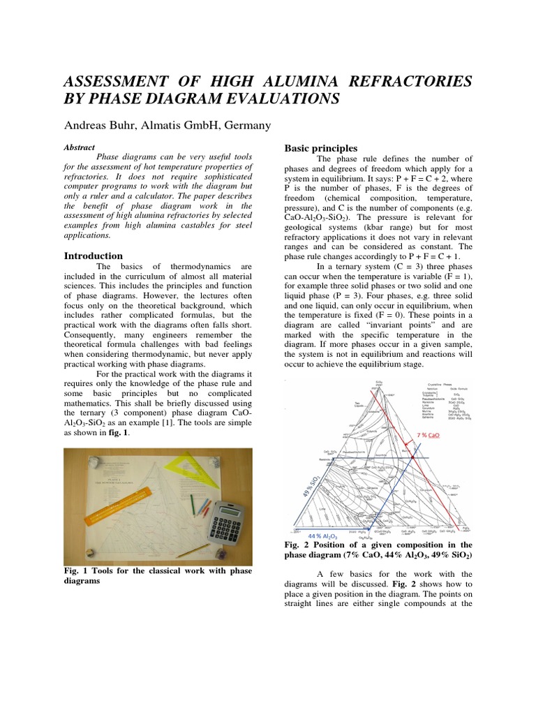 High Alumina Refractories Phase Analysis | PDF | Phase Rule | Phase ...