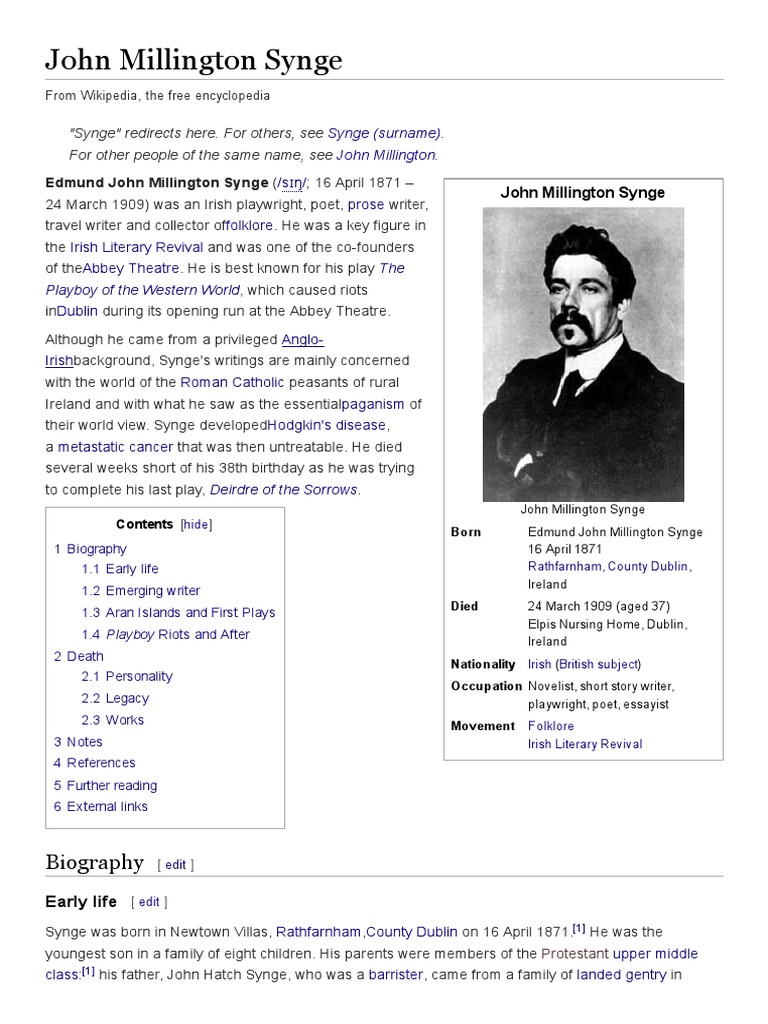John Millington Synge: Irish Playwright and Writer | PDF | John ...