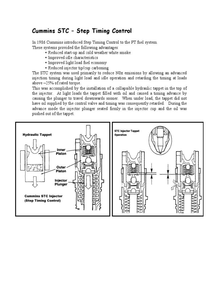 Cummins STC | PDF