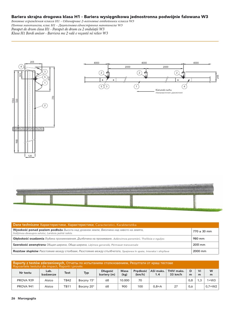 Parapete Tip H1 | PDF