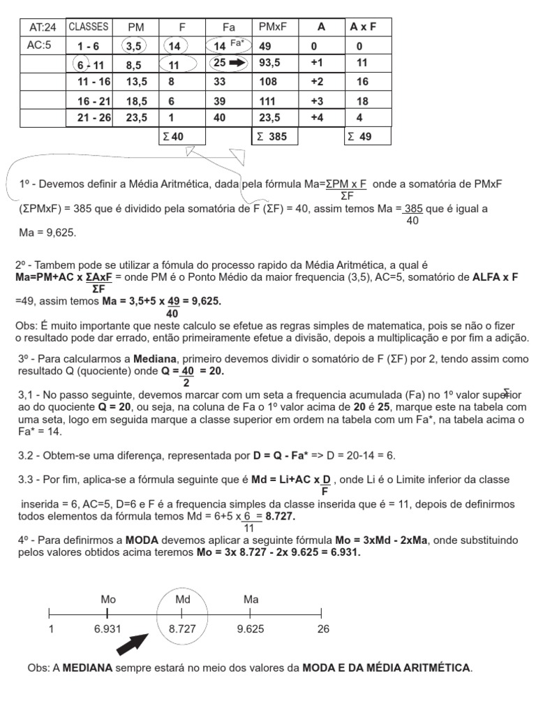Moda, Mediana e Media Aritmetica - Estatistica | PDF | Mediana ...