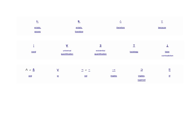 Entails, Proves Entails, Therefore Therefore Because: or or | PDF