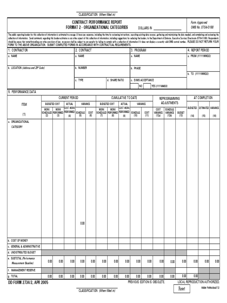 Contract Performance Report Format 2 - Organizational Categories | PDF ...