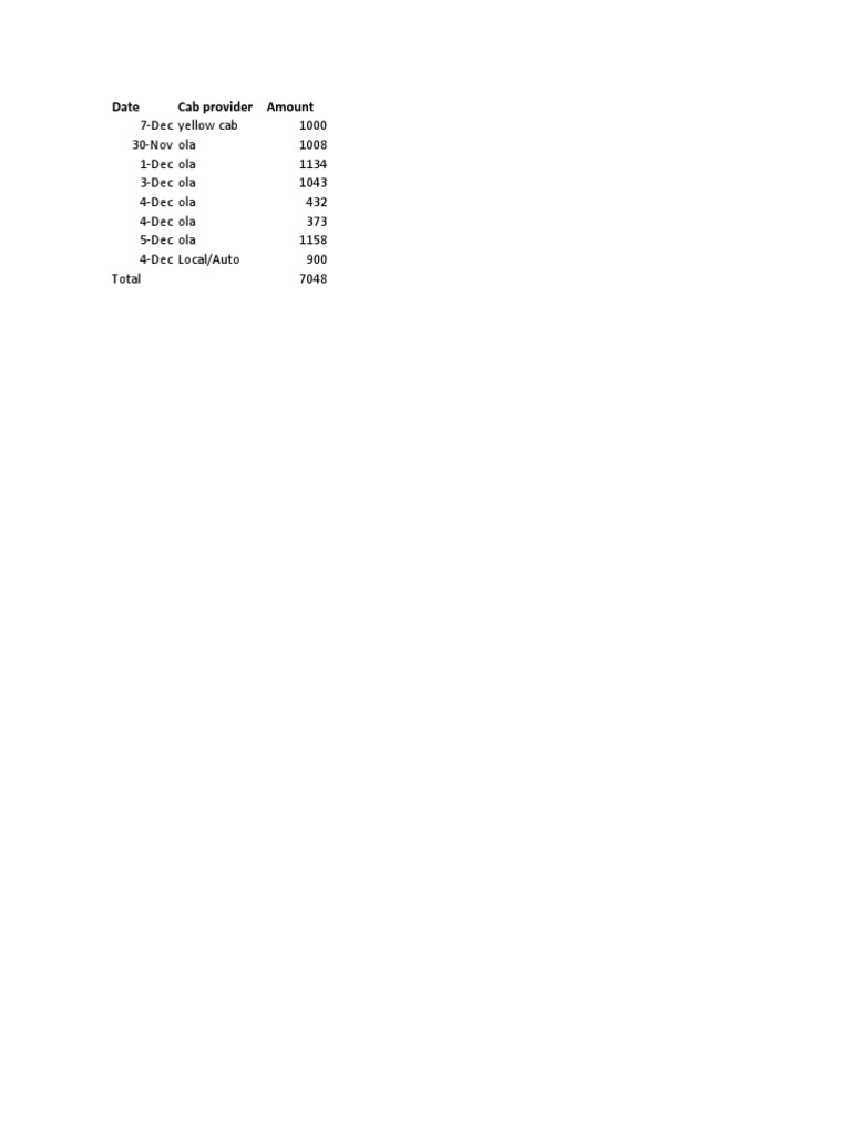 Cab Excel | PDF