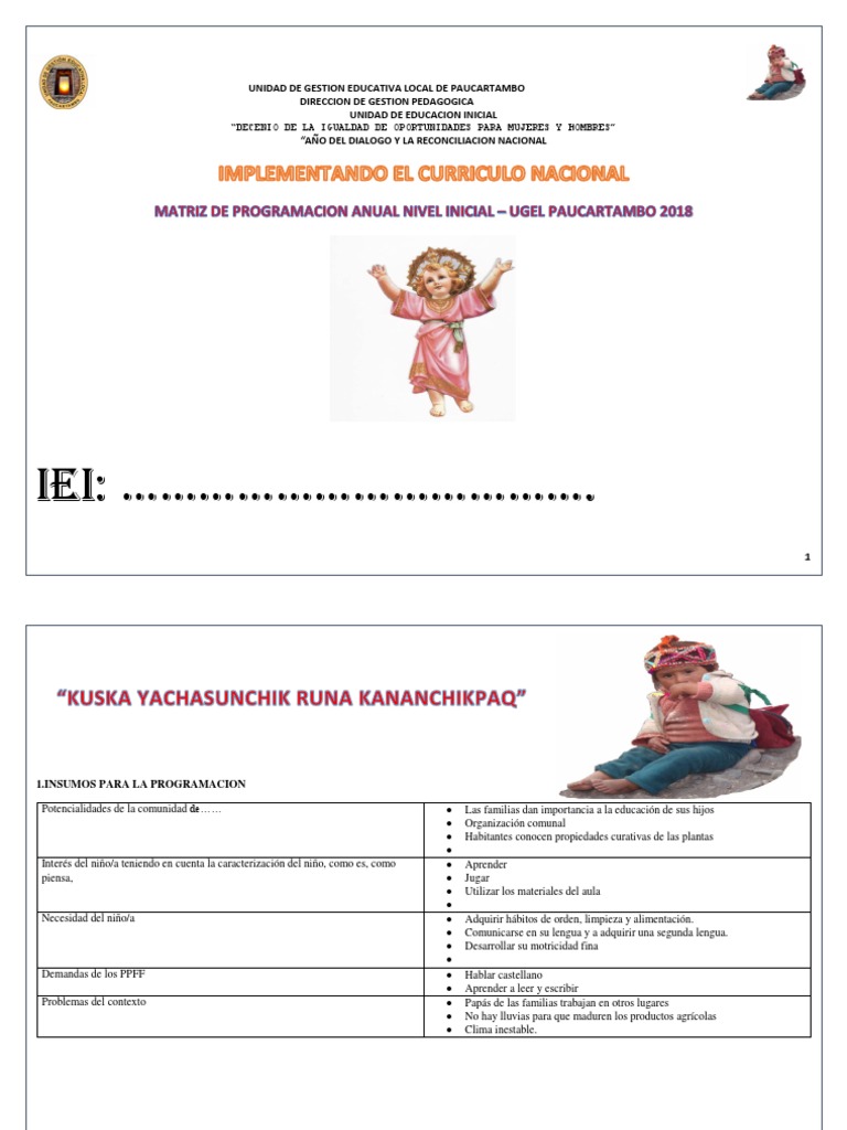 Formato Sesion de Aprendizaje Inicial | PDF | Educación de la primera infancia | Aprendizaje