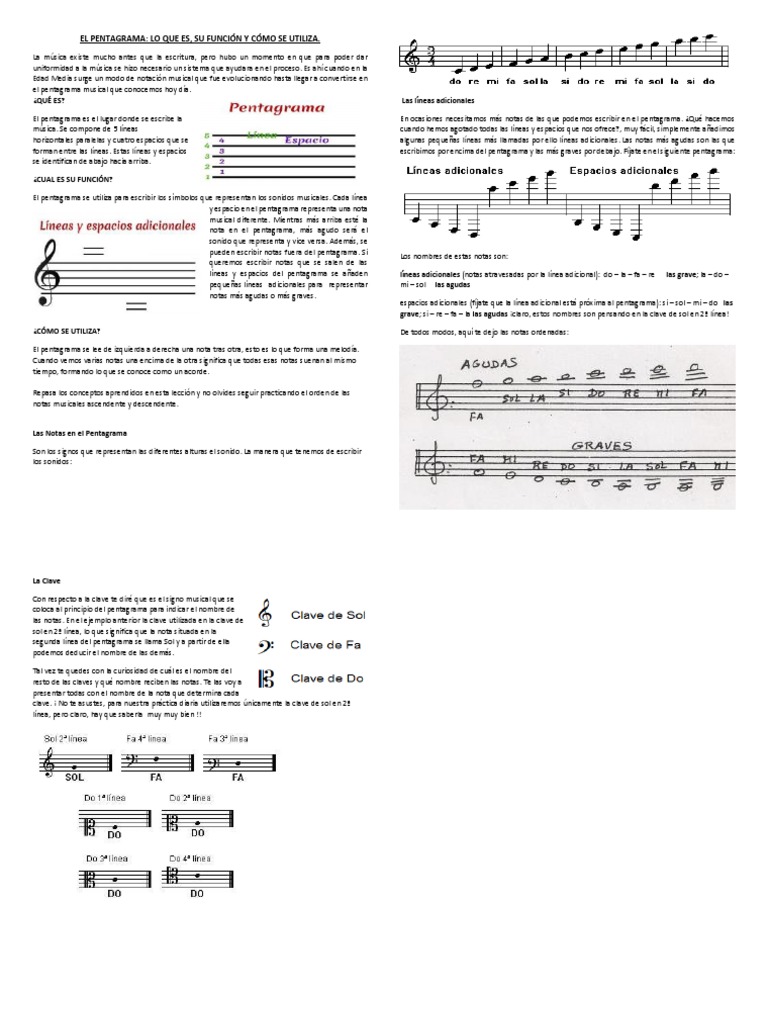 El Pentagrama: Función y Uso Musical | PDF | Clave | Ritmo