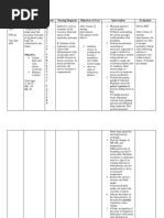 IVF Color Coding | PDF
