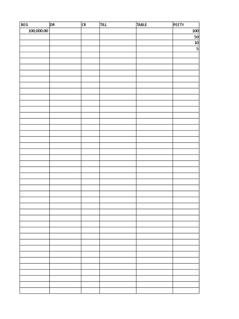 BEG DR CR Till Peety 100,000.00 100 50 10 5 | PDF