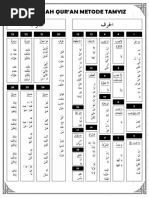 Biografi Syaikh Ayman Suwaid | PDF