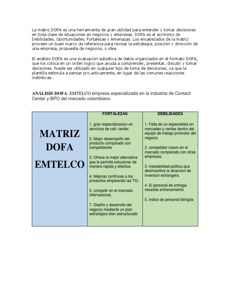 Análisis Dofa | PDF | Análisis FODA | Marketing