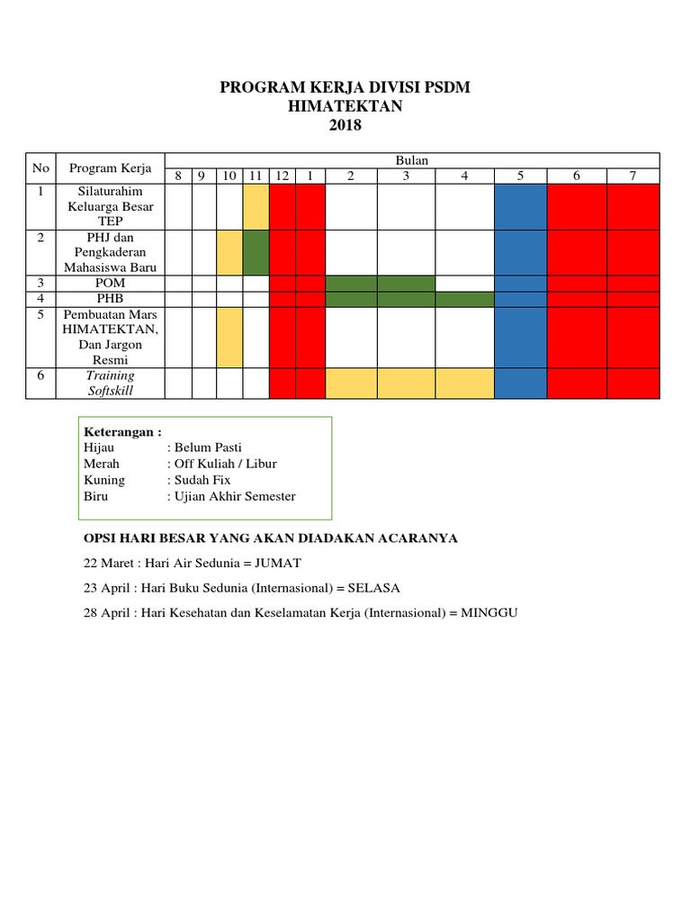 Program Kerja Divisi PSDM | PDF