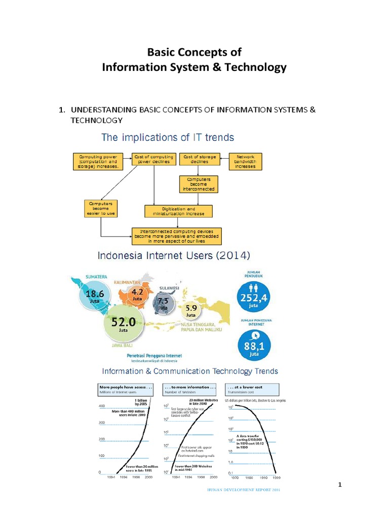 Understanding Basic Concepts of Information Systems & Technology | PDF ...