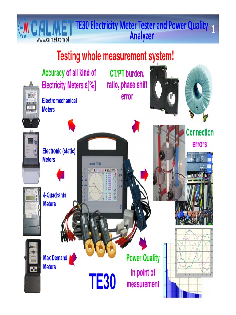 Power Meter Testing Solutions | PDF | Electrical Connector | Ac Power