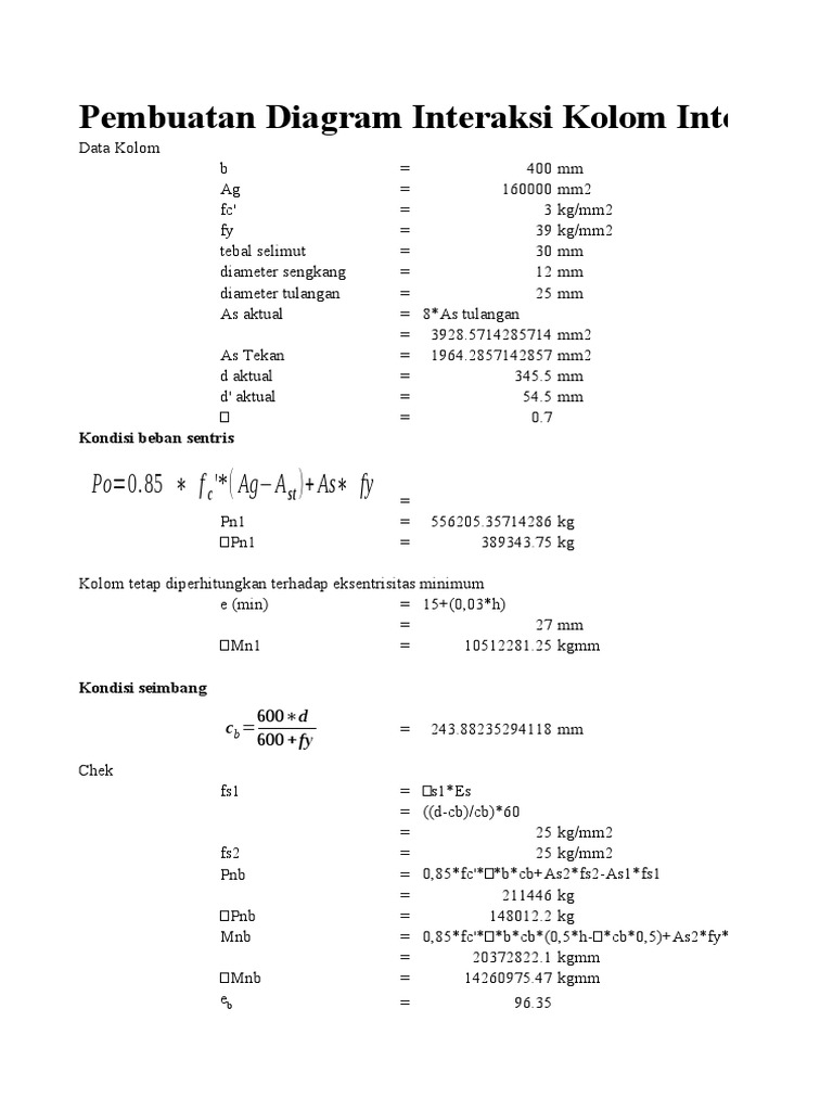 Cheat Perhitungan Kolom | PDF