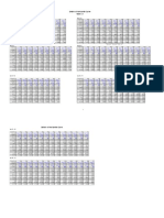 Diopter To MM Conversion Table | PDF | Ophthalmology | Lenses