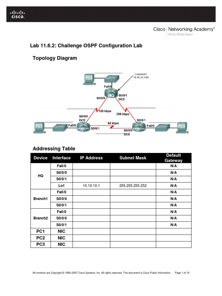 Lab Practise Challenge OSPF Configuration | PDF