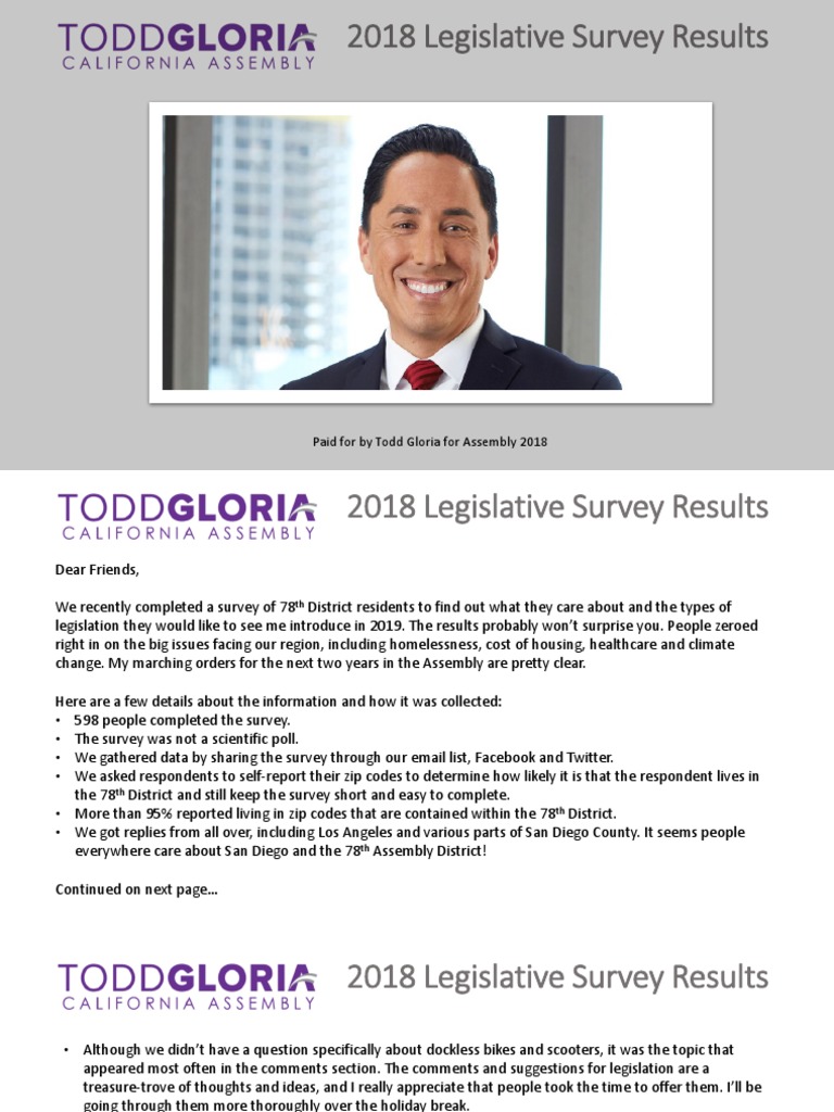 Assemblymember Todd Gloria's Legislative Survey Results | PDF | Business Assemblymember Todd Gloria's Legislative Survey Results | PDF | Business
