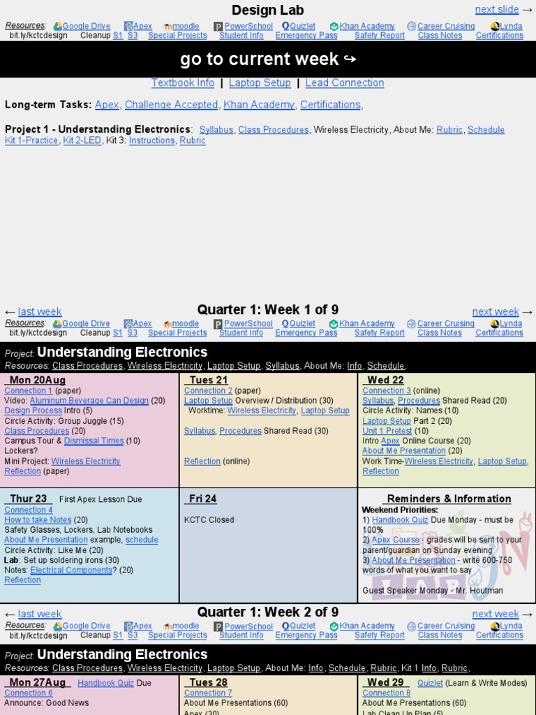 Design Lab Agenda | PDF | Laptop | Electricity