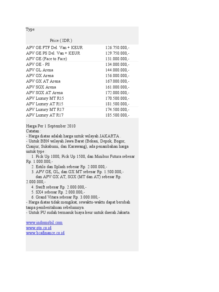 Suzuki APV Manper | PDF