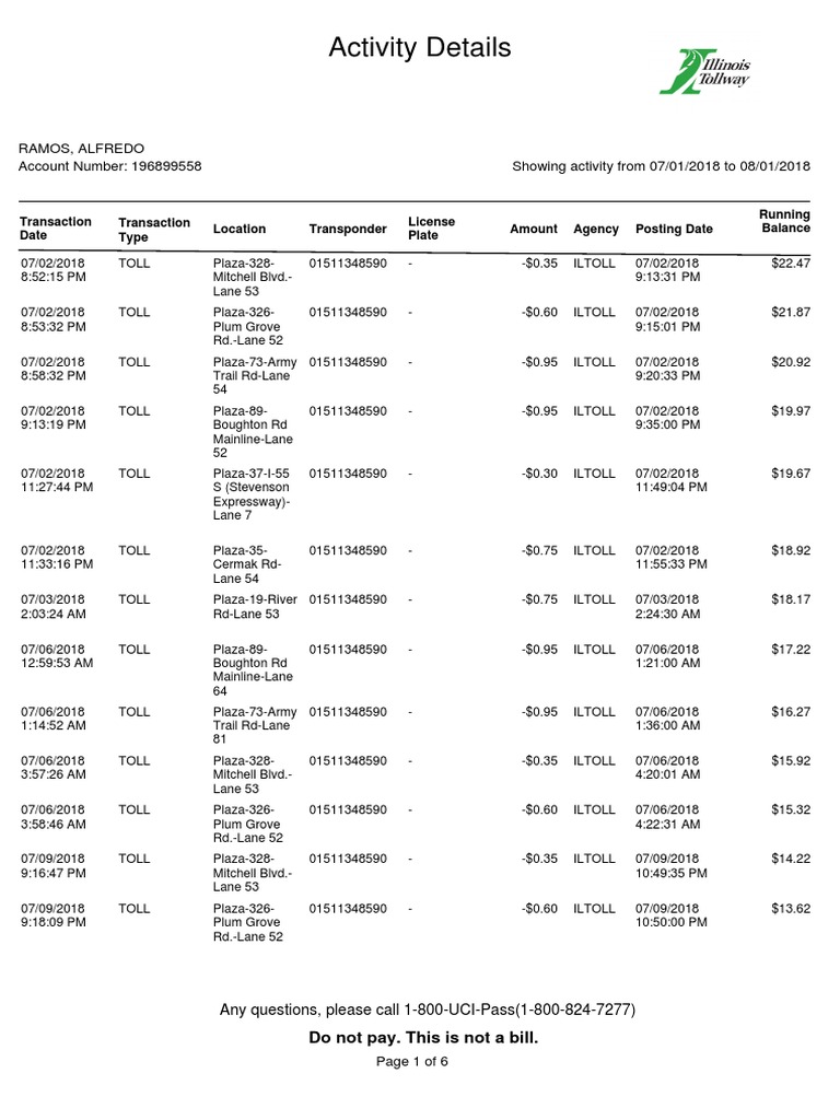Toll Activity Report July 2018 | PDF | Toll Road | Road