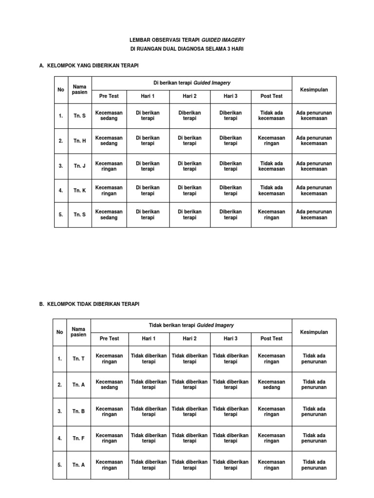 Lembar Observasi Terapi Guided Imagery | PDF