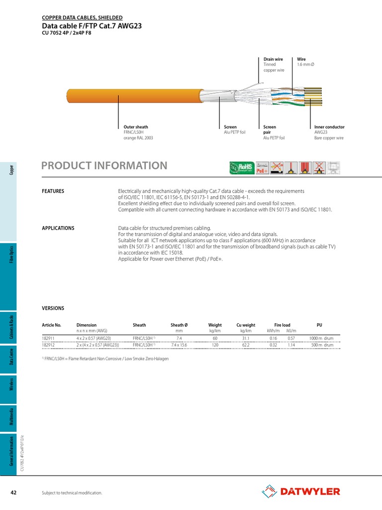 Cable 182911 Datwyler | PDF | Electrical Engineering ...
