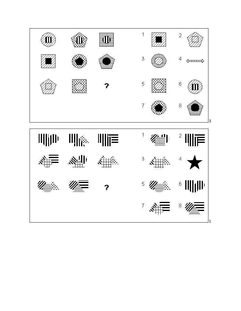 Encrypted Message Analysis | PDF | Teaching Methods & Materials
