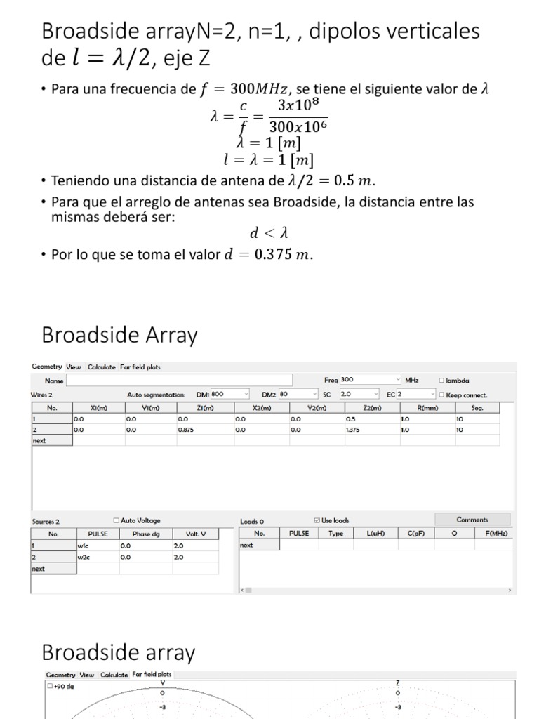 Broadside Array | PDF | Antena (Radio) | Ingeniería de difusión