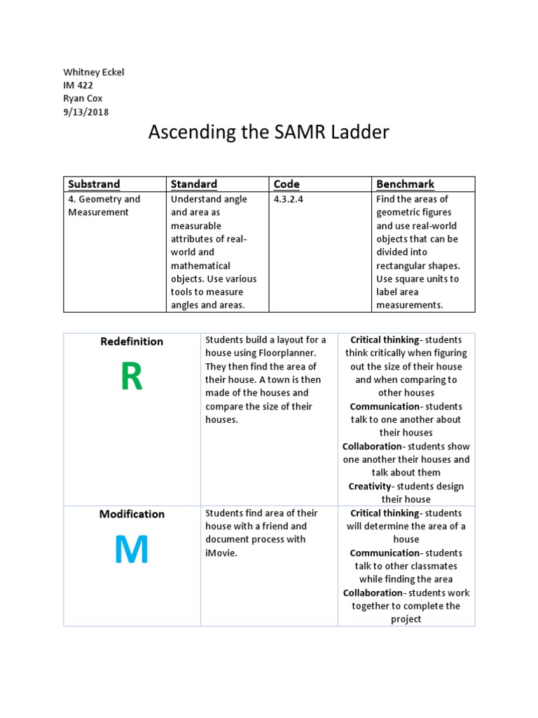 Eckel Im 422 Samr Ladder | PDF | Critical Thinking | Geometry