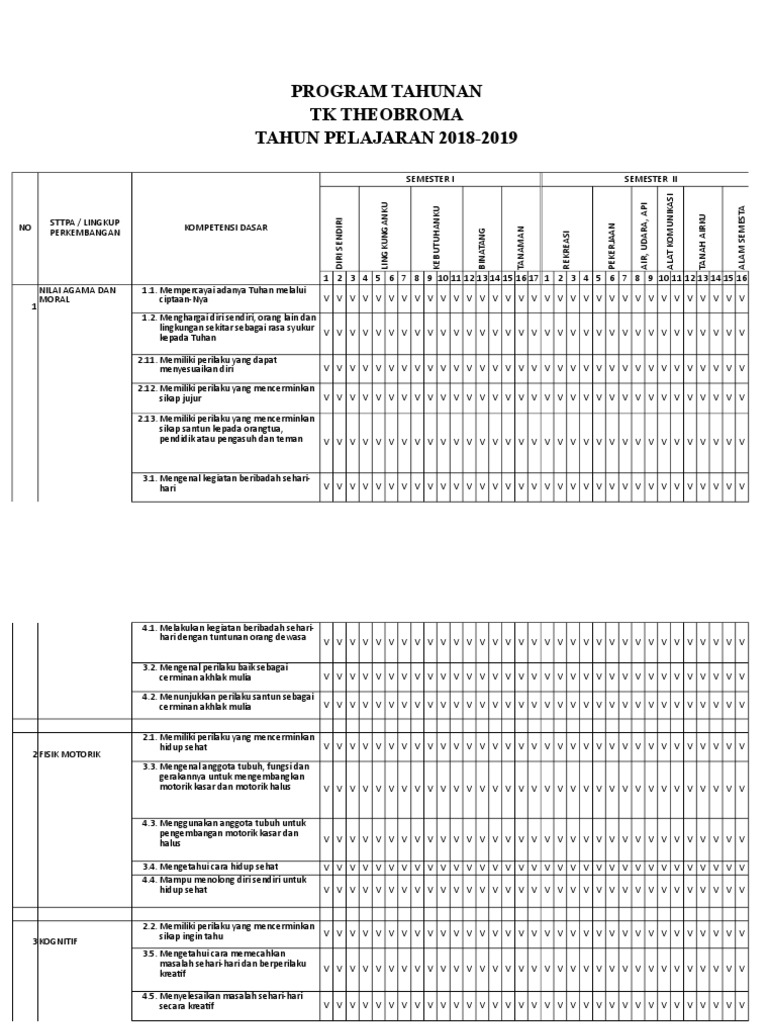 Prota Dan Prosem K-13 Tahun 2018.2019 | PDF