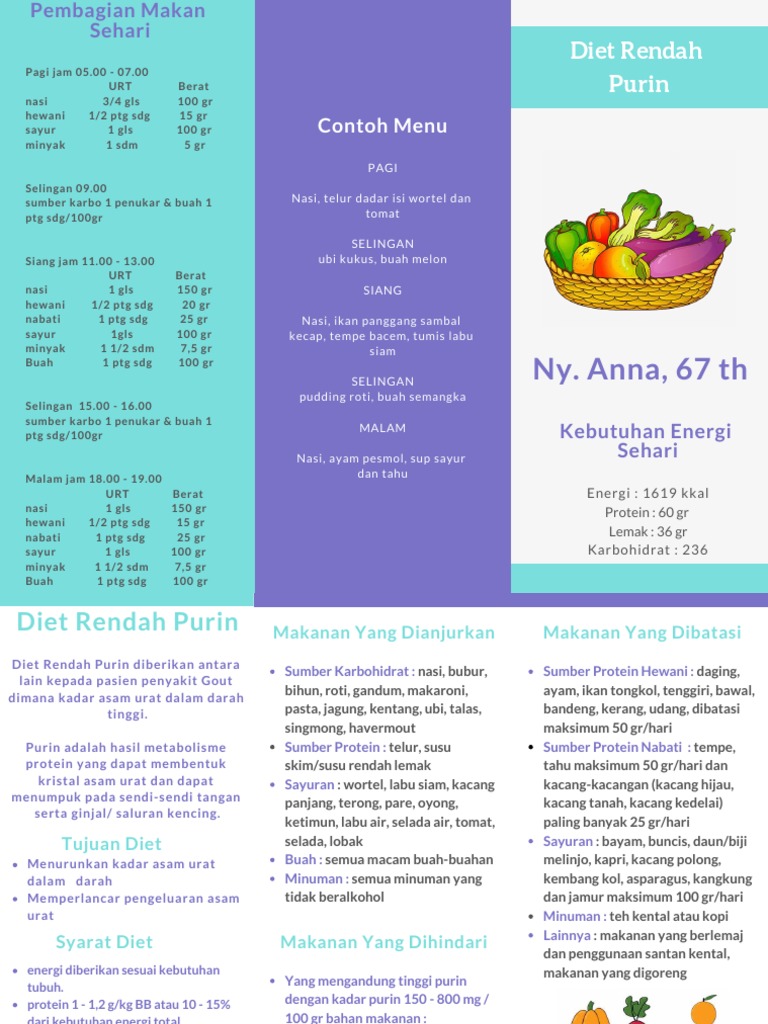 CTH Leaflet Rendah Purin | PDF