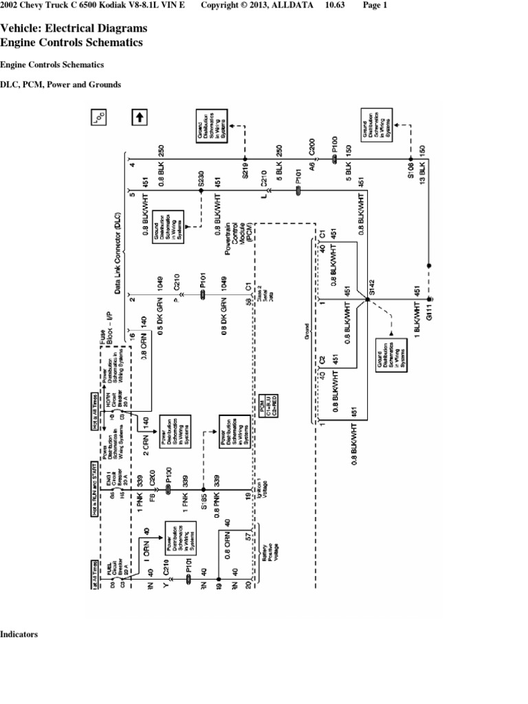Vehicle: Electrical Diagrams Engine Controls Schematics | PDF | Truck ...