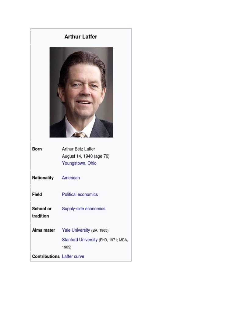 BIOGRAFI Arthur Laffer | PDF
