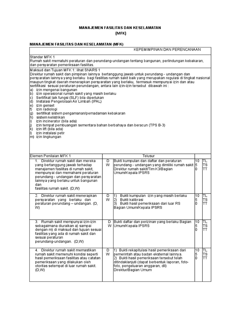 Elemen Penilaian MFK | PDF