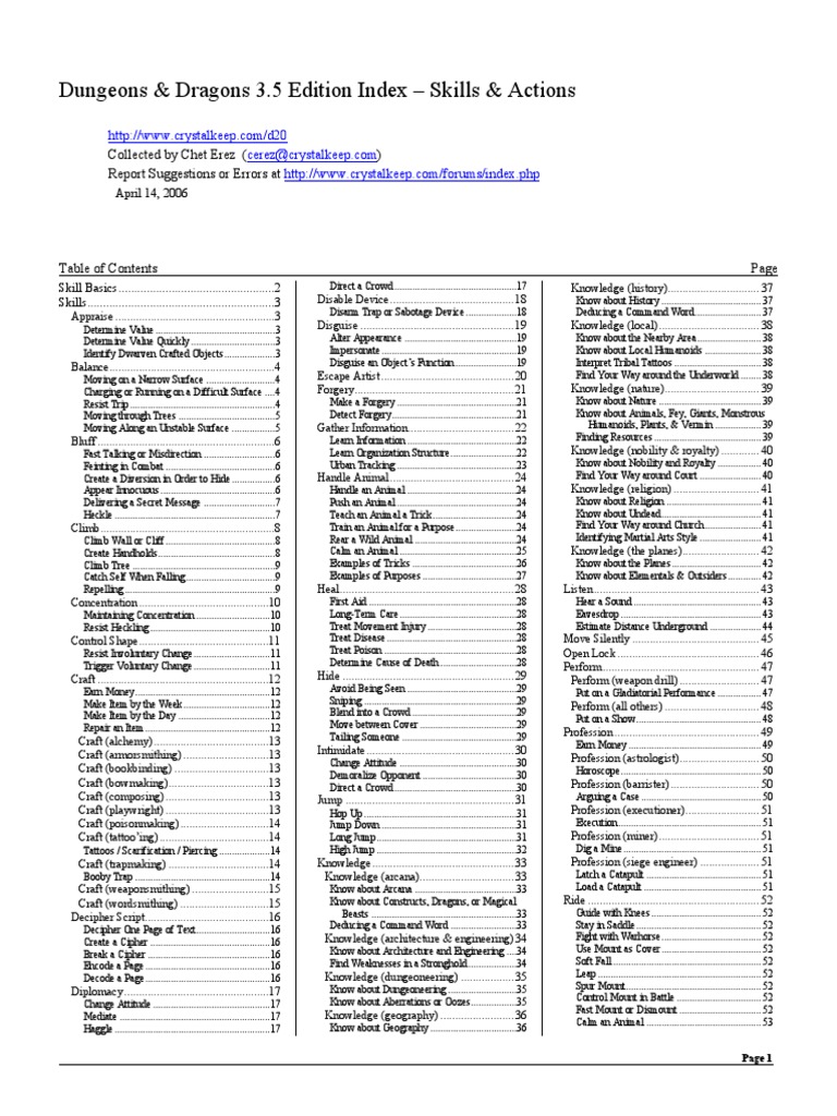 DnD3.5 Index - Skills Actions | PDF | Leisure | Nature