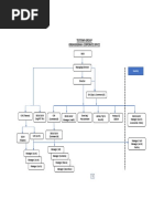 Bag Production Process Flow | PDF